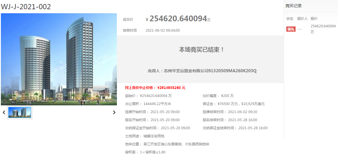 恒力、江苏省建联合拿下吴江WJ-J-2021-002号地块，总价25.46亿元-苏州楼盘网