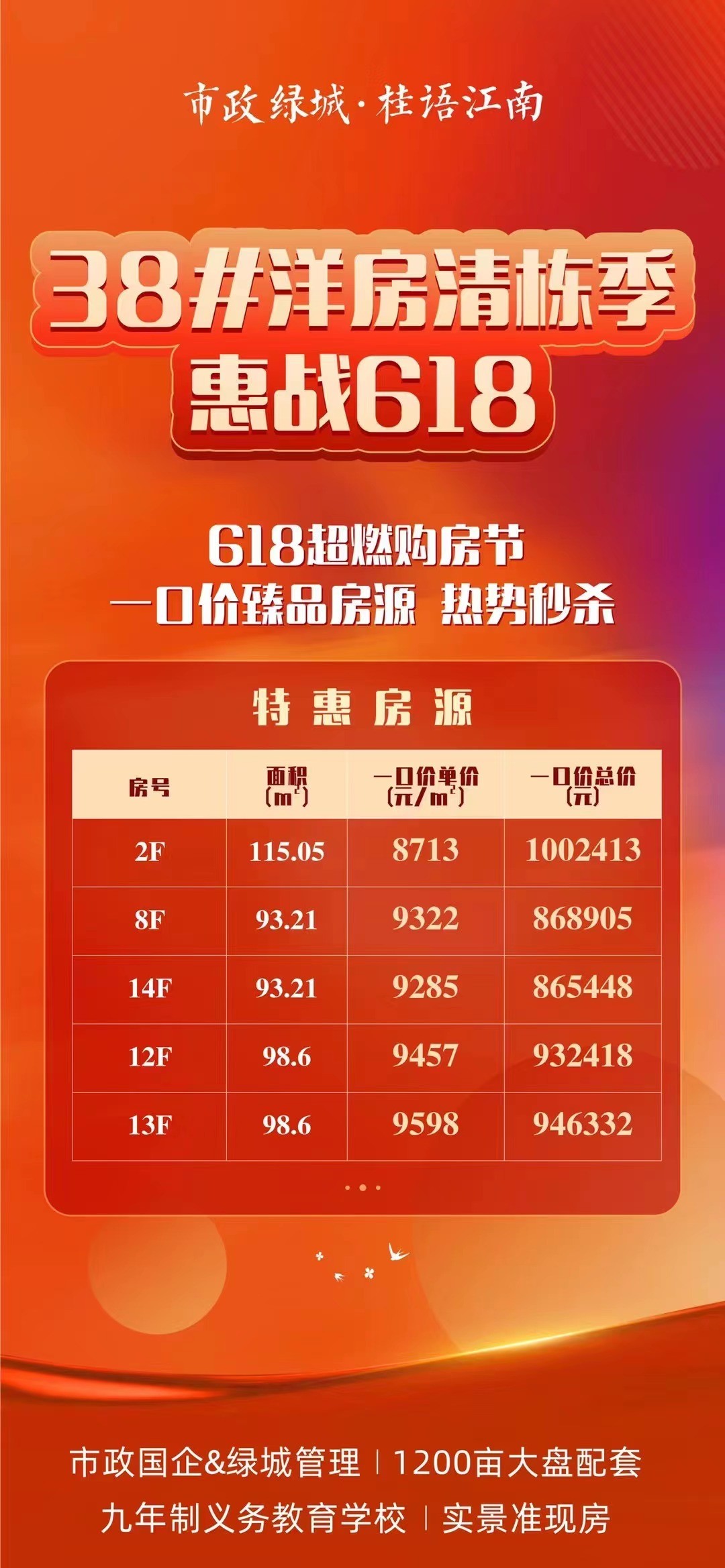 【市政绿城桂语江南】惠战618购房节，一口价房源，洋房清栋限时秒杀！-南昌楼盘网