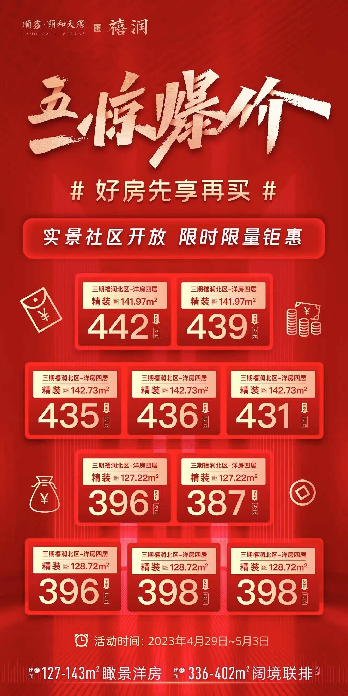 五一价到！顺鑫颐和天璟三期禧润北区最低442万元/套！-北京楼盘网