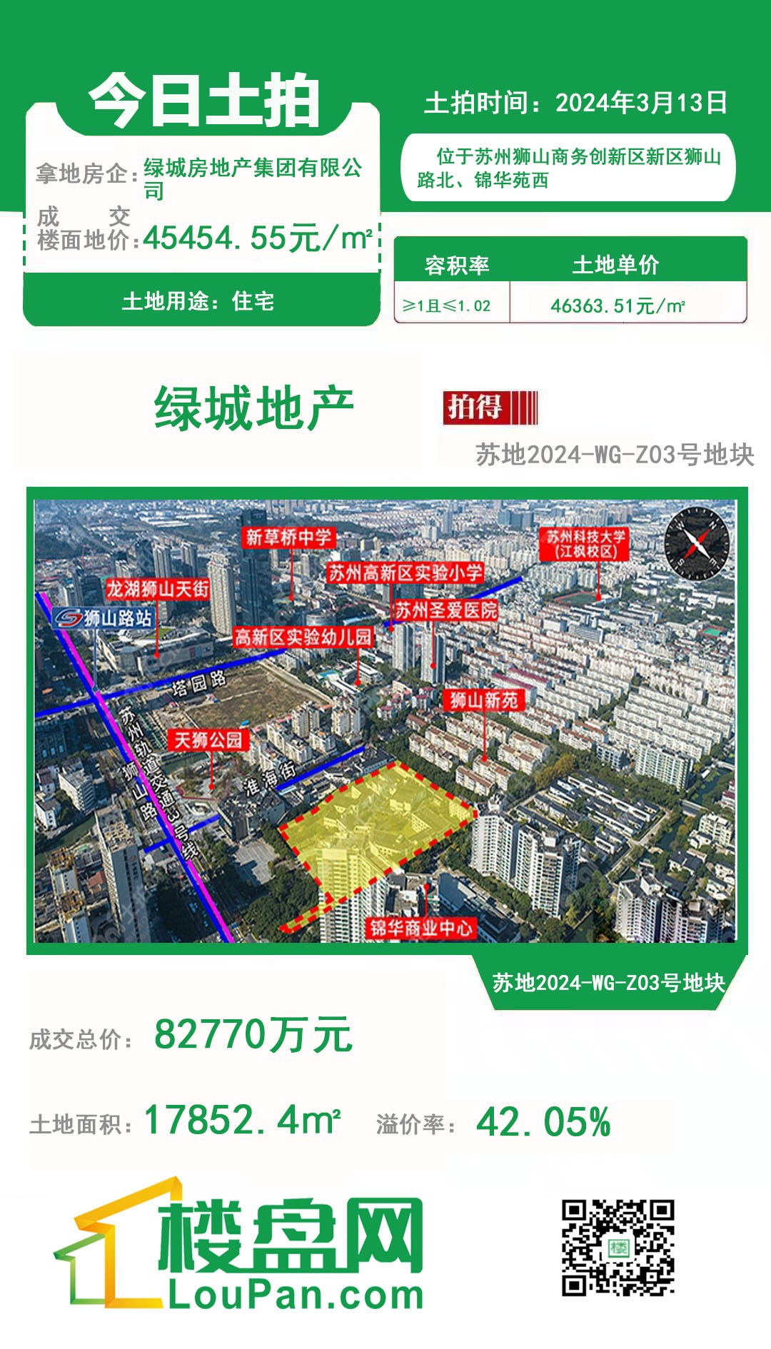 土拍讯苏地2024-WG-Z03号地块最终被绿城房地产集团有限公司竞得-苏州楼盘网
