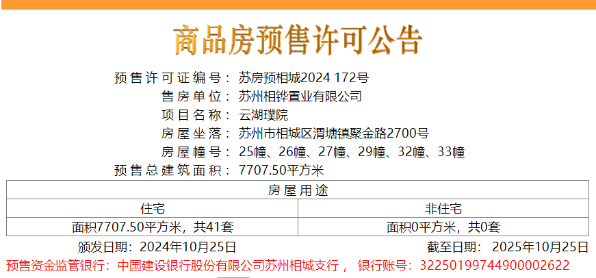 土拍讯：苏地2024-WG-Z24号地块最终被两家房企公司联合拿下-苏州楼盘网